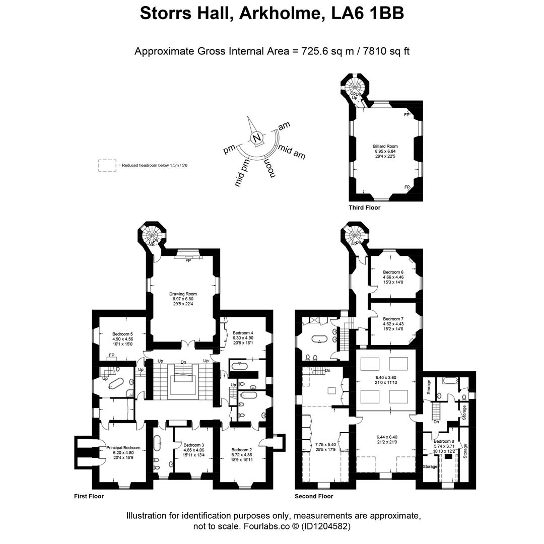 Storrs Hall Estate, Arkholme, Lancashire - Davis & Bowring
